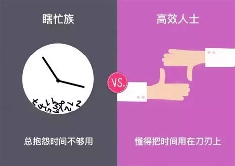 10张图认清自己是否在瞎忙 立高lims