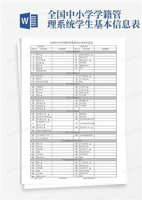 全国中小学学籍管理系统学生基本信息表Word模板下载 编号ljwwaezr 熊猫办公