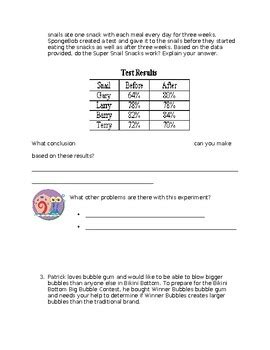 Spongebob Experiments Scientific Method By Here To Help Science Teachers