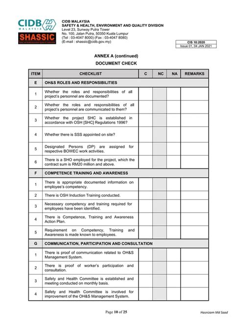 Hasnizam Shassic Cis 10 2020 Cidbpdf Civil Engineering Industry