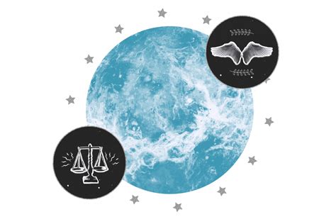Mercury Retrogrades 2022
