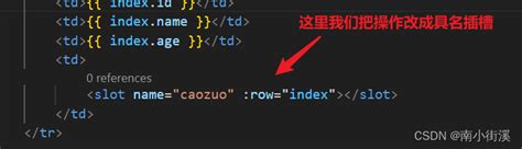 Vue 插槽 简要讲解与使用（图解）vue插槽从入门到精通 Csdn博客