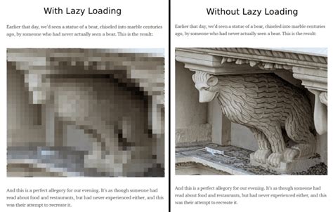How To Add Lazy Loading To Wordpress