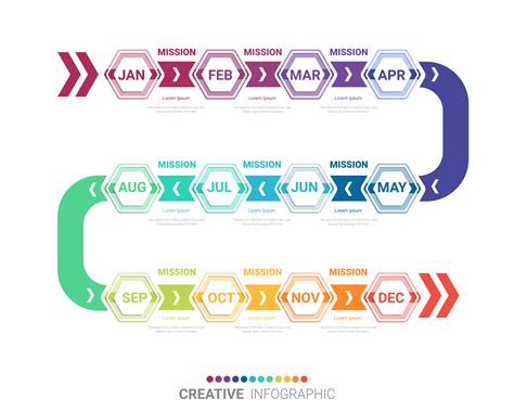 Months Of The Year Timeline