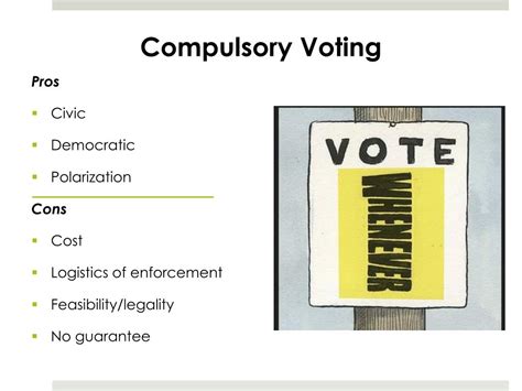 Ppt Compulsory Voting Possible Solution To Polarization And Low
