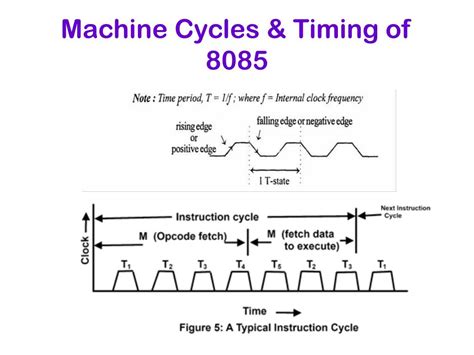 Ppt Microprocessor Powerpoint Presentation Free Download Id1588263