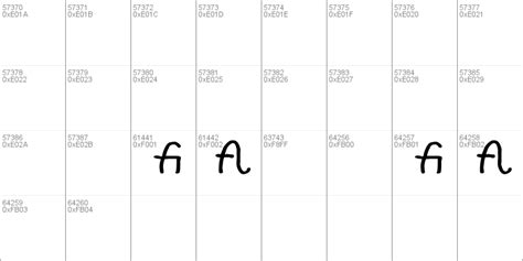 Chocolate Nesquik Windows Font Free For Personal Commercial