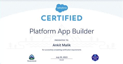 Ankit Malik On Linkedin Salesforce Salesforcecertified Appbuilder