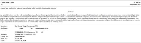 George Yu Phd On Linkedin Innovation Spectrophotometer 33 Comments