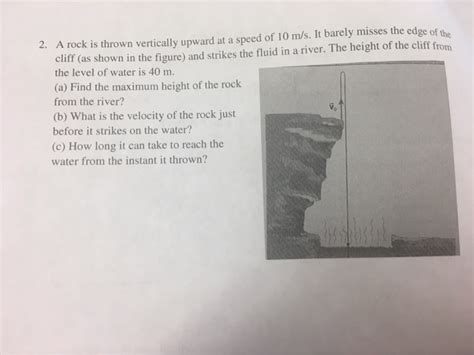 Solved Answer All Questions A A Force Vector Of Chegg