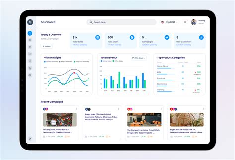 Developed Retail CRM Campaign Management System By SPEC INDIA