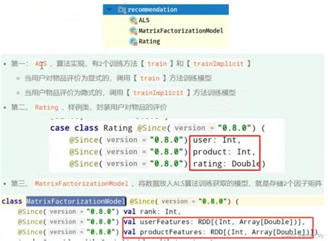 使用spark Mllib中协同过滤推荐算法als建立推荐模型sparkmlals 变量为模型类型 Csdn博客