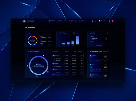 AI Stock Crypto Trading Bot UI UX Dashboard Web App Behance