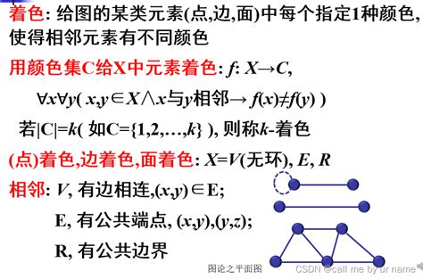 离散数学·图的着色离散数学填色问题 Csdn博客