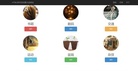 Html毕业作品基于html制作的闲置交易网站设计毕业论文开题报告html静态网页源码 Csdn博客