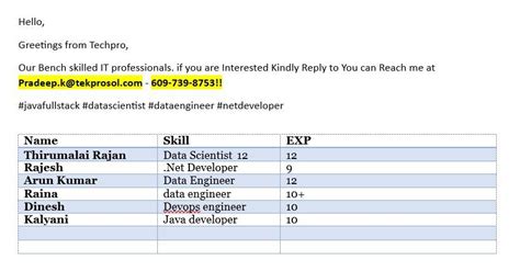 Javafullstack Datascientist Dataengineer Netdeveloper Pradeep Kumar