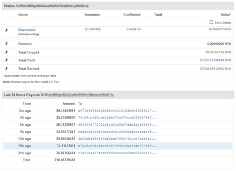yiimp mining pool explained how to mine and list of yii mining pools