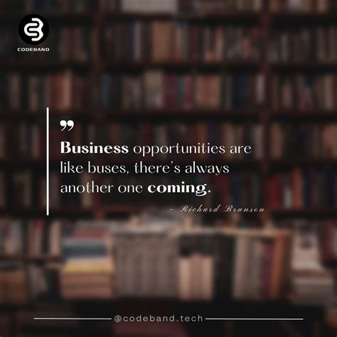 Codeband Softwaredevelopment Websitedevelopment Webdevelopment Code Band