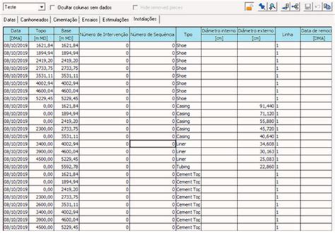 Quadro De Dados Do Poço Offshore Download Scientific Diagram