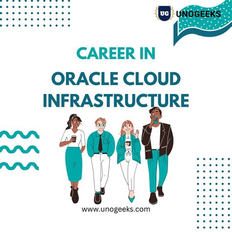 Prasad K Unogeeks On Linkedin Oraclecloudinfrastructure Oci Cloudcareer Techcareer