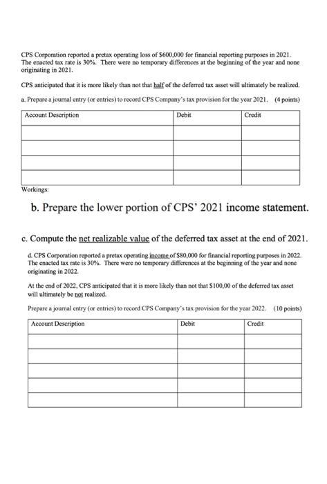 Solved Cps Corporation Reported A Pretax Operating Loss Of Chegg