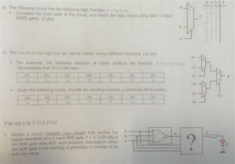 Solved The Following Circuit Has The Following Logic Chegg