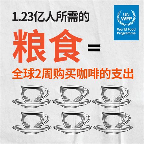 2025世界粮食计划署全球展望发布 人道主义需求持续增长 World Food Programme