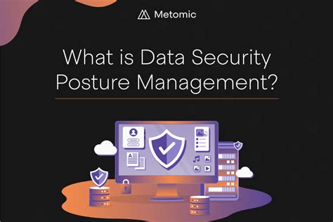 Ebook: What is Data Security Posture Management? | Metomic