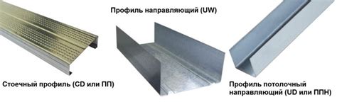 Крепежи для гипсокартона какие бывают