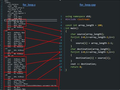 Evaluation Of Compiler Induced Vulnerabilities Journal Of Aerospace Information Systems