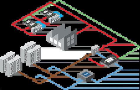 Comap Secure And Reliable Control Of Your Bess