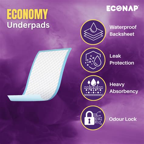 Econap Economic Underpads For Adult