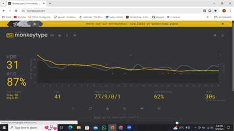 Zaina Farrukh On Linkedin I Am Thrilled To Share That I Have Been Consistently Working On