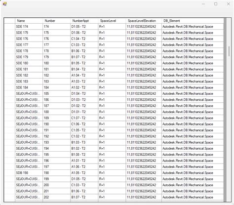 Dynamopython Les Datatables Chapitre 2 Filtrage ~ Voltadynabim