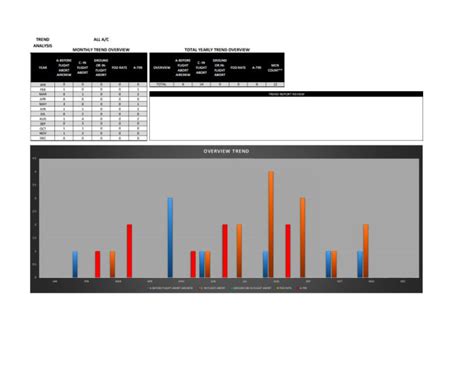 Process Improve Excel Formulas Formatting And Databases By Seantalen