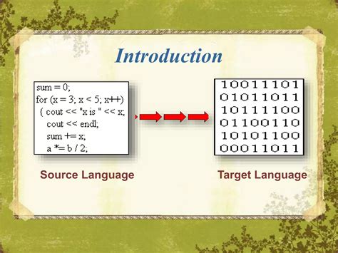 Compiler Design Basics Ppt Free Download