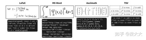 数学公式编辑神器 Mathpix Snipping Tool 知乎