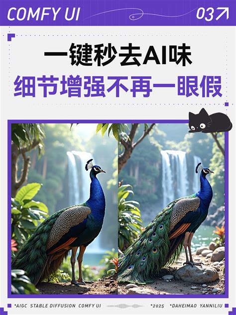 Achieve Unparalleled Image Quality Expert Workflow For Reducing Ai