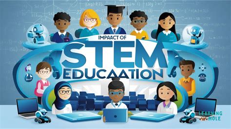 Educational Documentaries Explore Learn And Be Inspired Learningmole