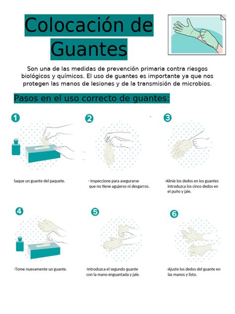 Cómo Colocar Guantes Correctamente Pdf