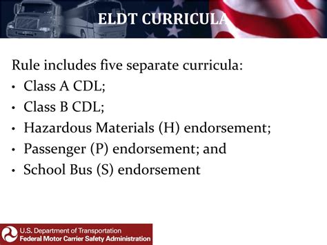 Ppt Entry Level Driver Training Eldt Powerpoint Presentation Free