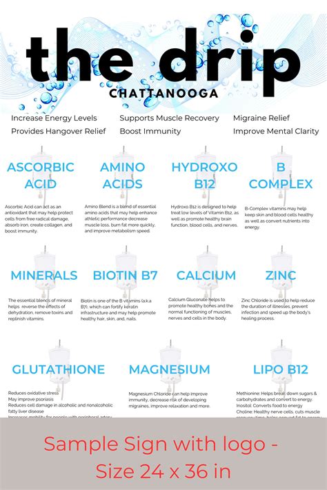 All About The Vitamins Poster For Iv Therapyiv Hydration Business Etsy