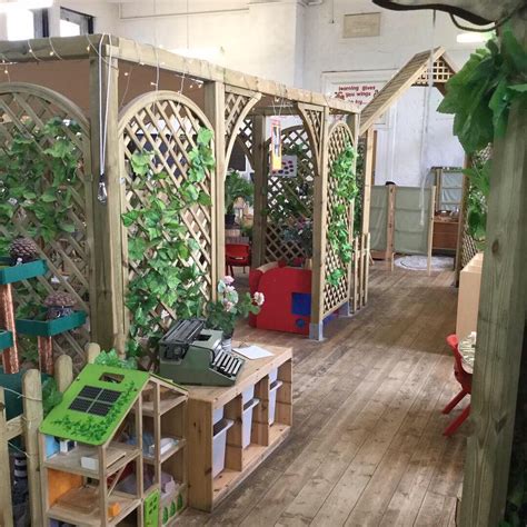 How Do You Plan An Enabling Environment Early Years Blog