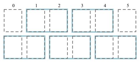 Python Arrange Matplotlib Subplots In Skewed Grid Stack Overflow