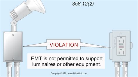 Stumped By The Code Nec Requirements For Using And Installing Emt Ecandm