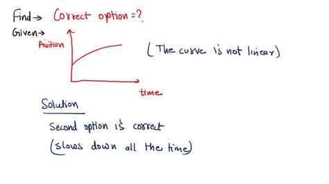 Solved Linear Motion 1a Train Car Moves Along Long Graph Shows That