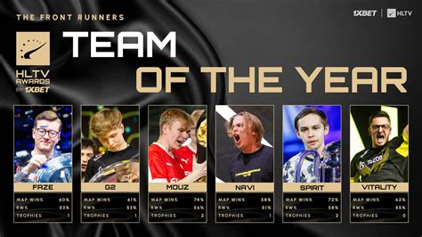 HLTV Donk M0NESY ZywOo Are Main Contenders For Player Of The Year Award Escorenews