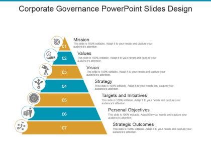 Corporate Governance PowerPoint Templates Corporate Governance PPT Presentations Corporate