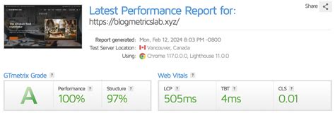 Scalahosting Vps Review Is It The Best — The Blog Metrics