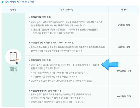 주택임대사업자 묵시적 갱신 변경신고 렌트홈 신고방법 네이버 블로그